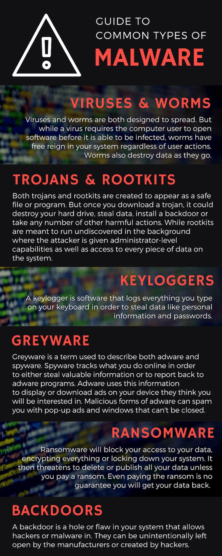 What's the difference between a virus and malware?