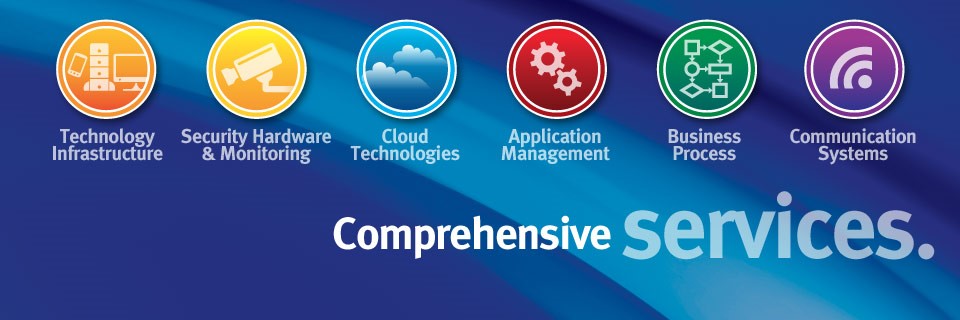 IT Support - Omaha | Small Business IT Solutions Omaha | CoreTech